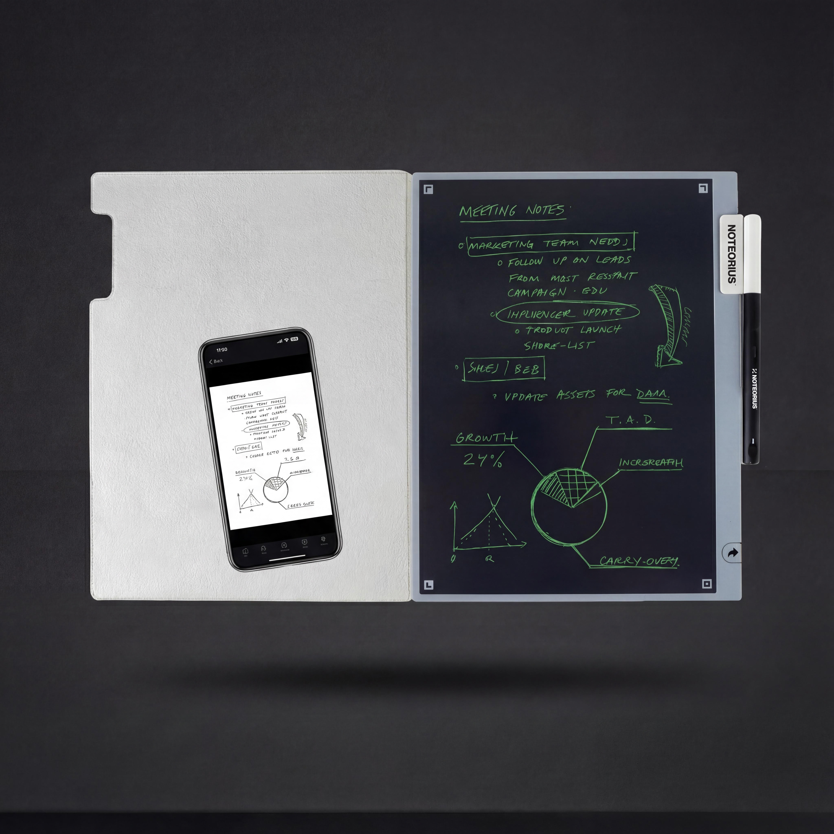 Noteorius Smart Notebook – NOTEORIUS